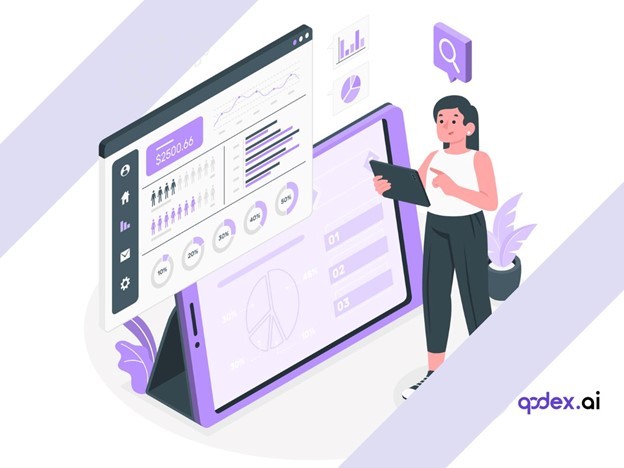 Métodos de evaluación de usabilidad: panorama completo | Qodex.ai