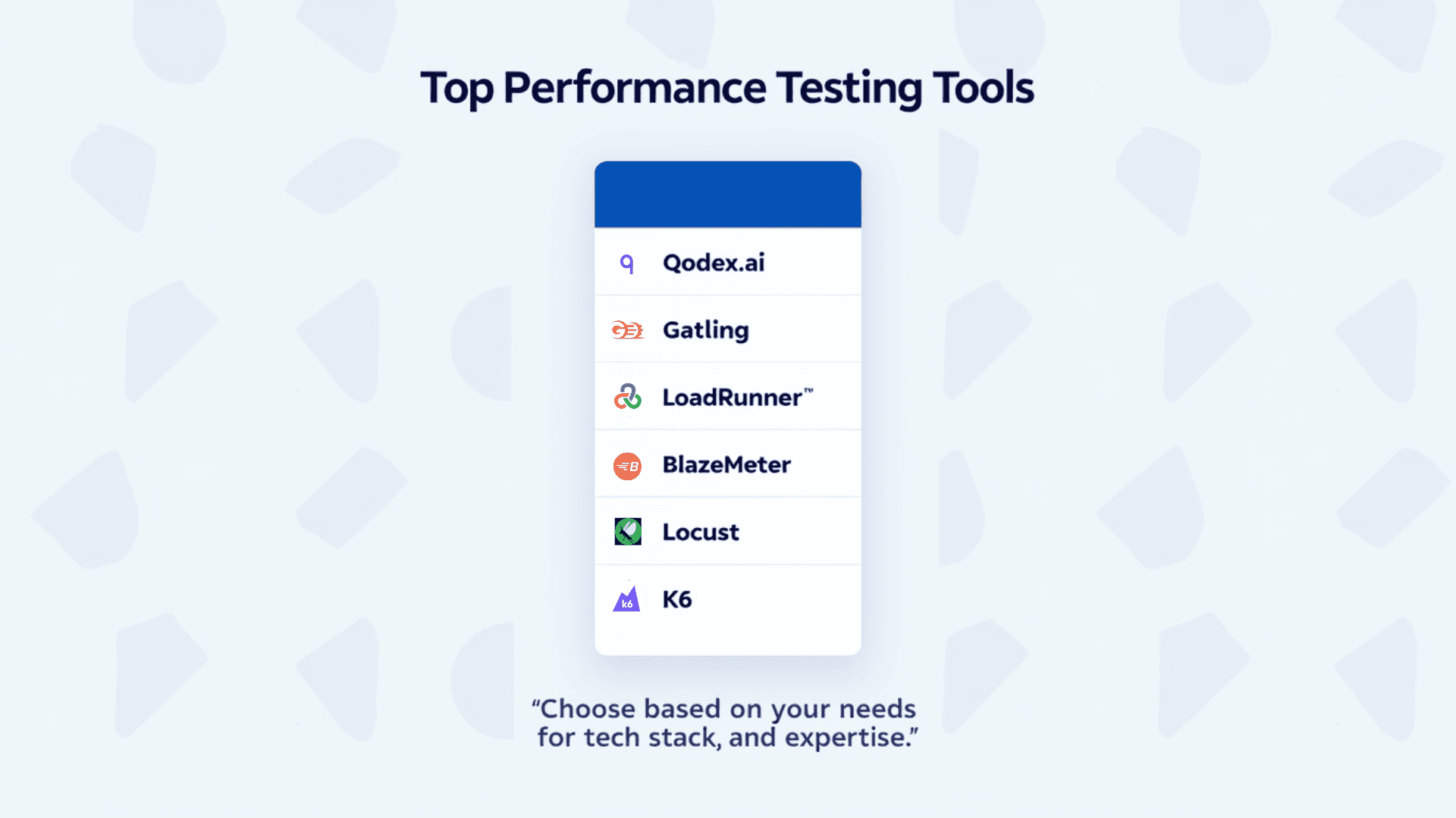 Top 10 Performance Testing Tools for 2026 | Qodex.ai